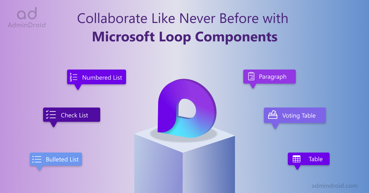 Microsoft Loop: La alternativa prometedora a Notion que debes probar. - MANTENIMIENTO ...